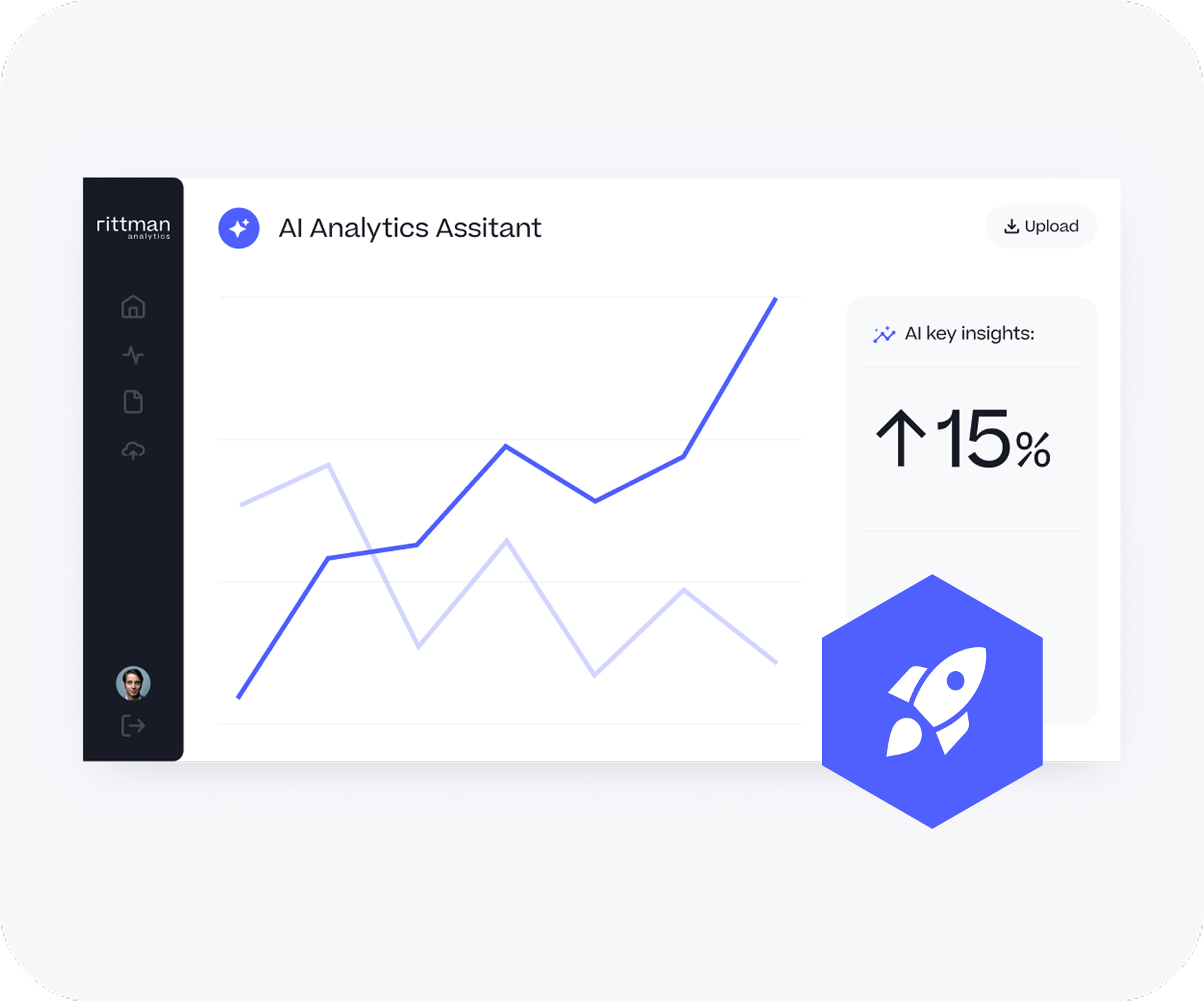Rittman Analytics - Data Team Transformation & Analytics Solutions